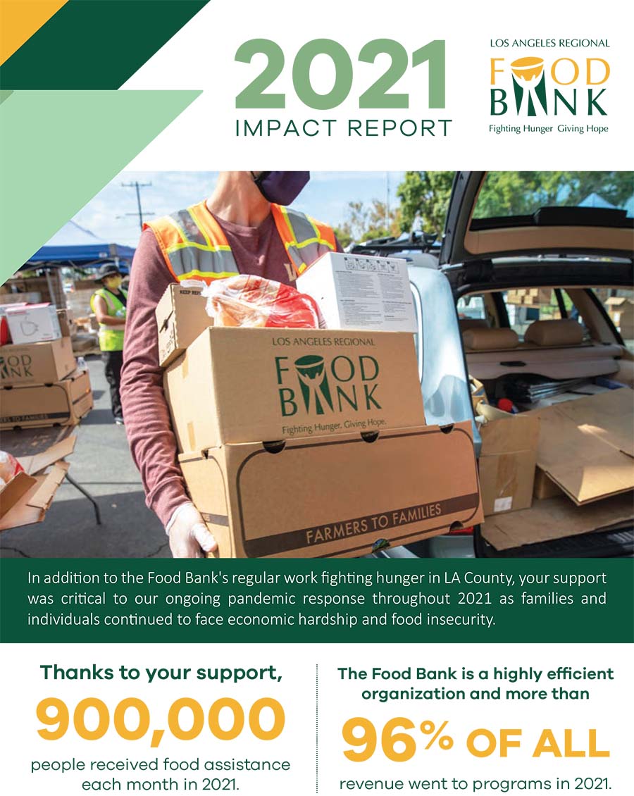 Financials and Annual Report PDFs | LA Regional Food Bank